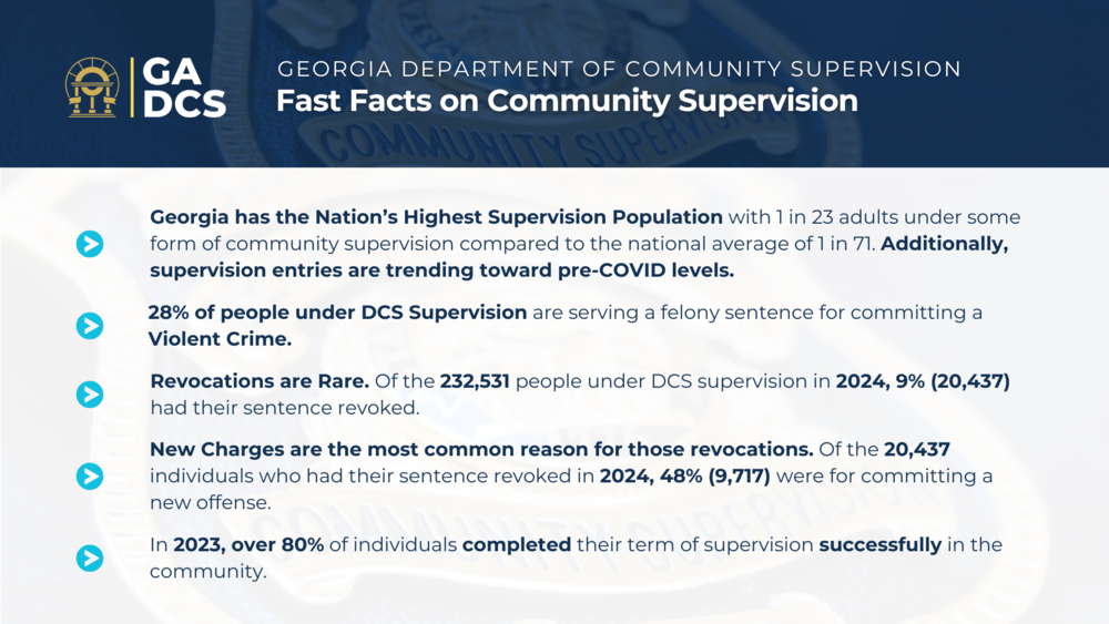 Fast Facts on Community Supervision | Department of Community Supervision